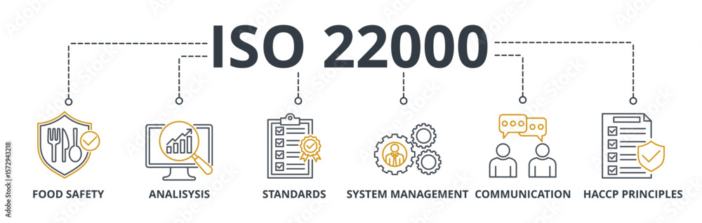 Stock-Vektorgrafik „ISO 22000 web banner icons Vector illustration ...