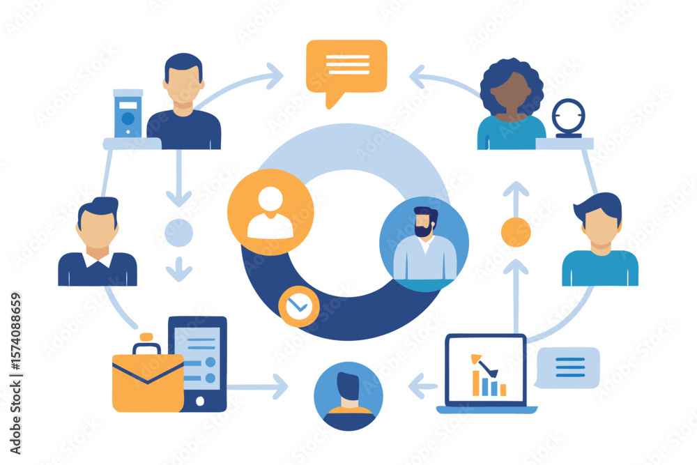 Circular flow diagram illustrating business process workflow communication collaboration and ...