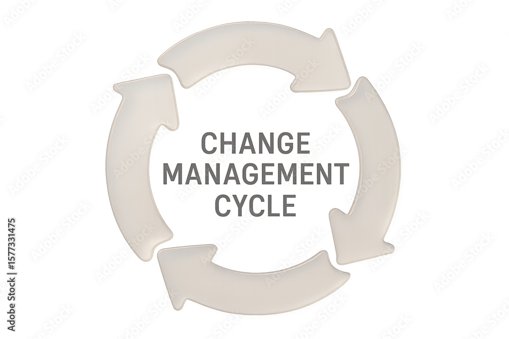 Change management cycle diagram with arrows Isolyate on transparent ...
