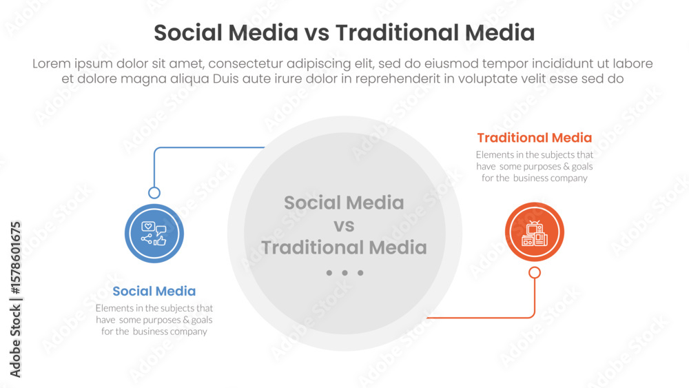 social media vs traditional media comparison concept for infographic ...