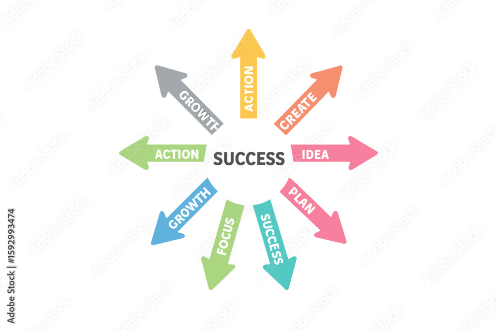 A 5-point diagram featuring infographic elements, including circles and ...