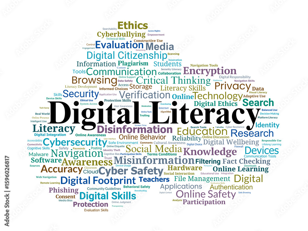 Digital Literacy Word Cloud. Essential Terms in Online Safety and ...