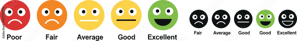 Customer satisfaction rating scale feedback survey form poor fair ...