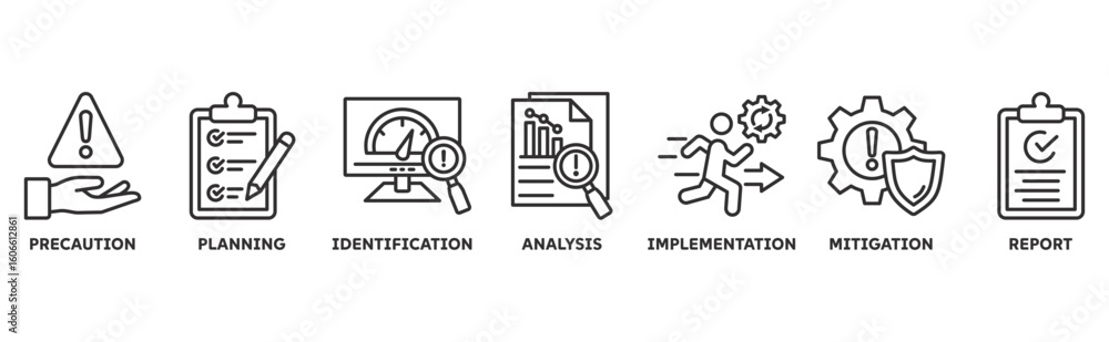 Risk Management icon set illustration concept with icon of precaution ...