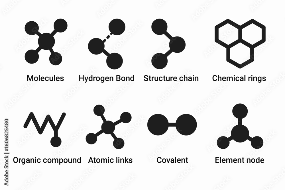Chemical structures: molecules, bonds, chains, and rings explained with ...