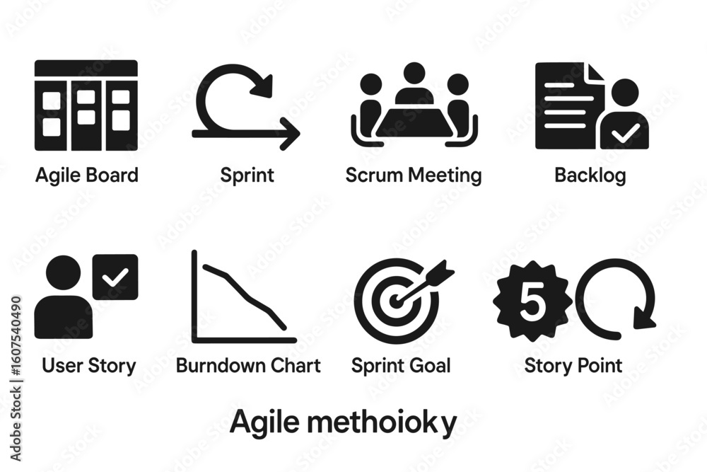 Agile Methodology Icons Set Including Kanban, Sprint, Scrum, and ...