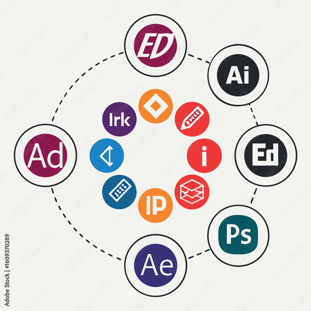 Visual Representation of Software Applications in a Circular ...