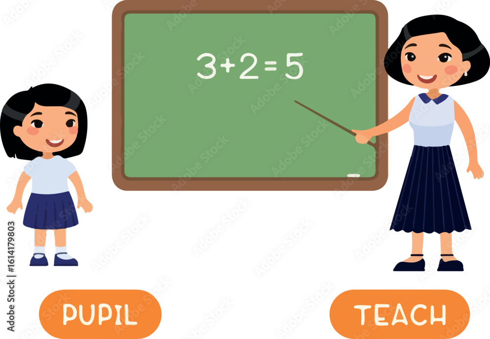 Asian PUPIL and TEACHER antonyms flashcard vector template. Opposites ...