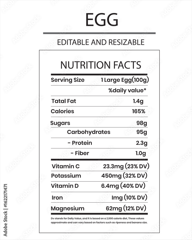 Egg Nutrition Facts Label Editable and Resizable Design for Health and ...