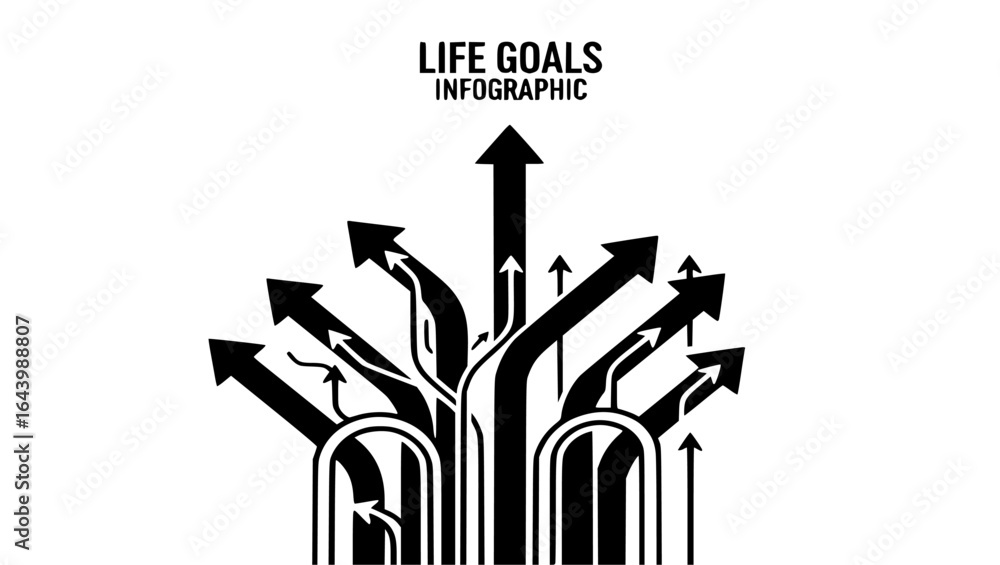 Life goals infographic showing multiple branching arrows representing ...