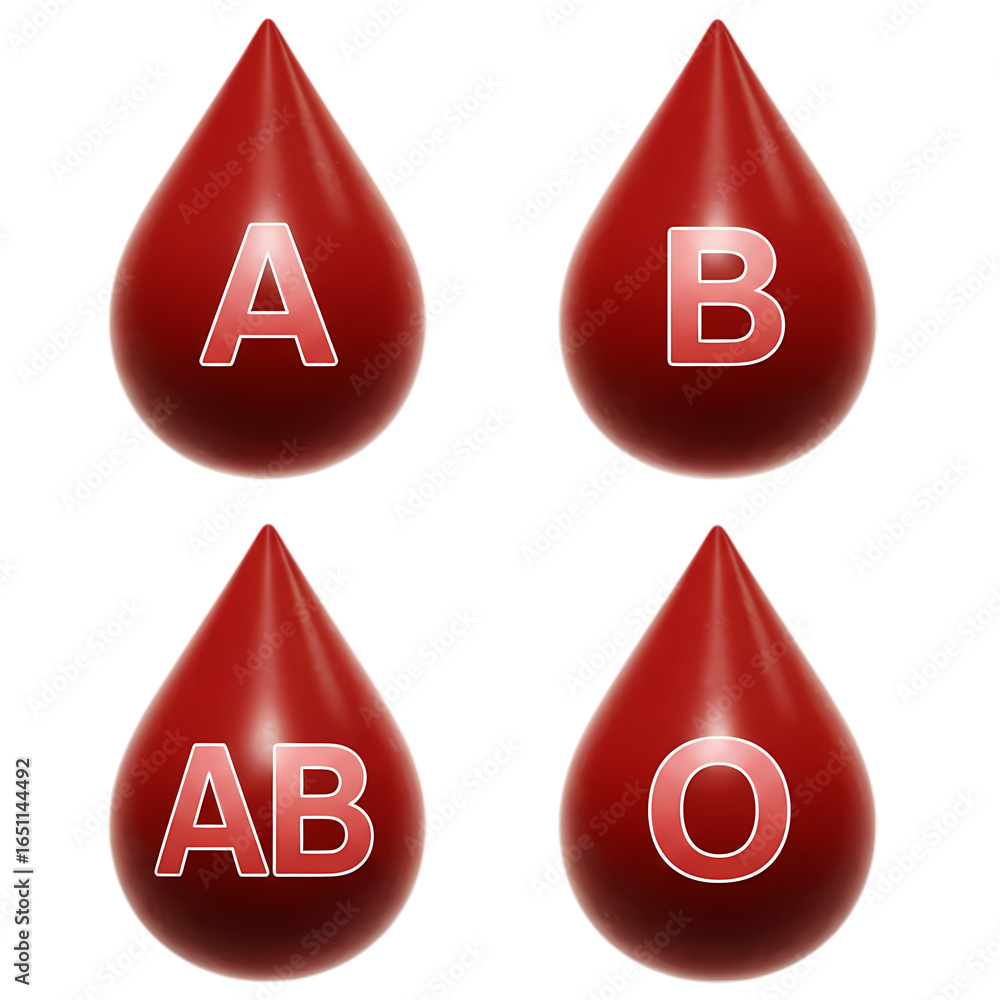 Understanding Blood Types: A, B, AB, and O - A Visual Guide Stock Photo | Adobe Stock