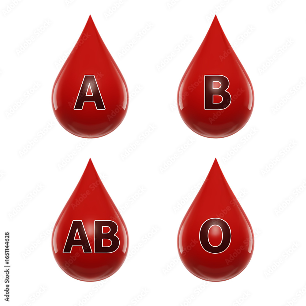 Foto de Stock Understanding Blood Types: A Visual Guide to A, B, AB ...