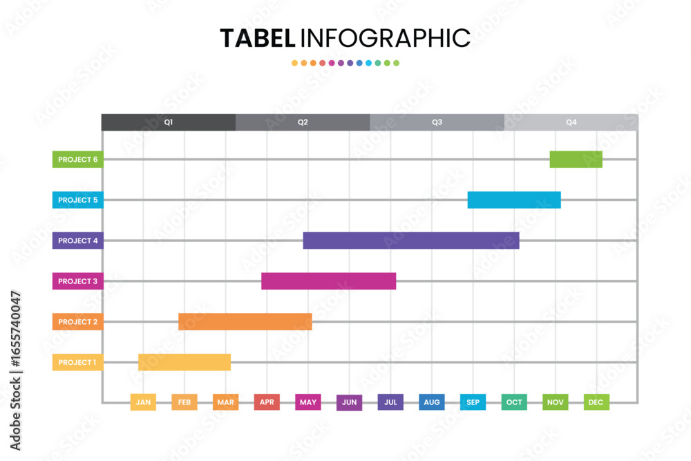 Gantt chart table timeline infographic 12 months or 1 year ...
