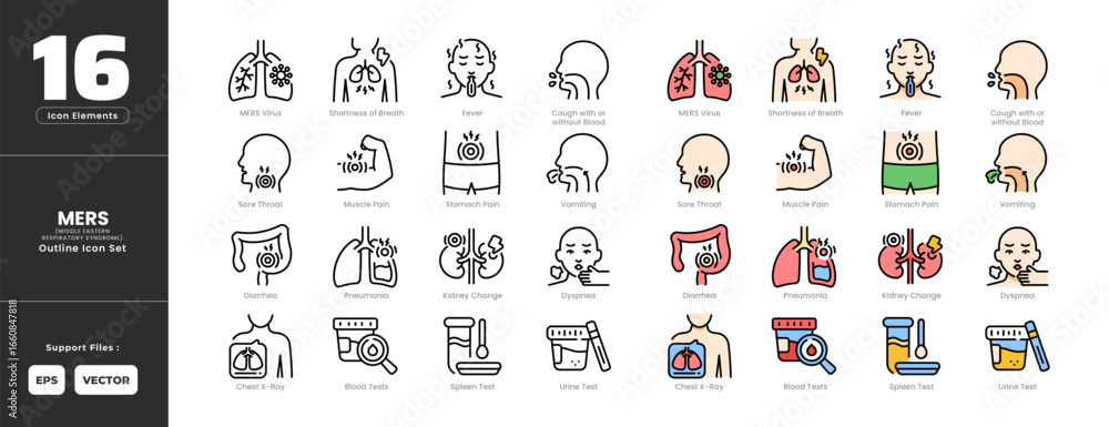 MERS Disease Symptoms Icon Set Collection - Outline Line Art Style ...