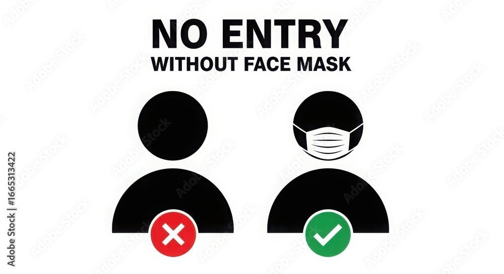 No entry without face mask signage showing person with and without mask ...
