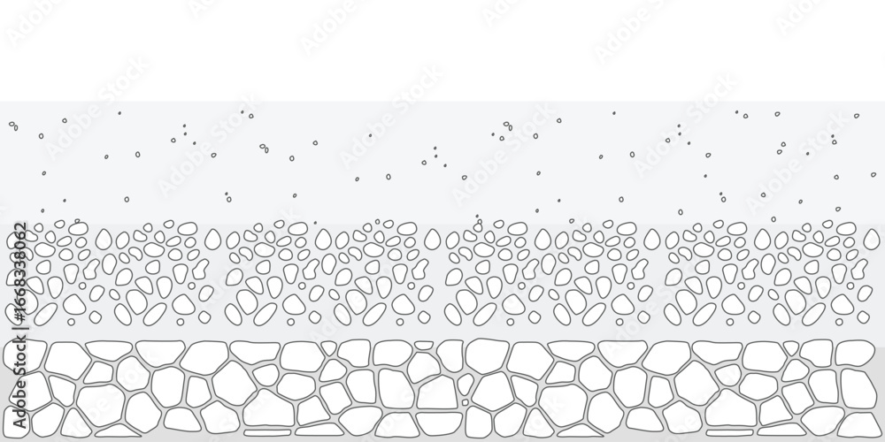 CAD Drawings. Soil layer pattern. texture line art background. Graphics ...