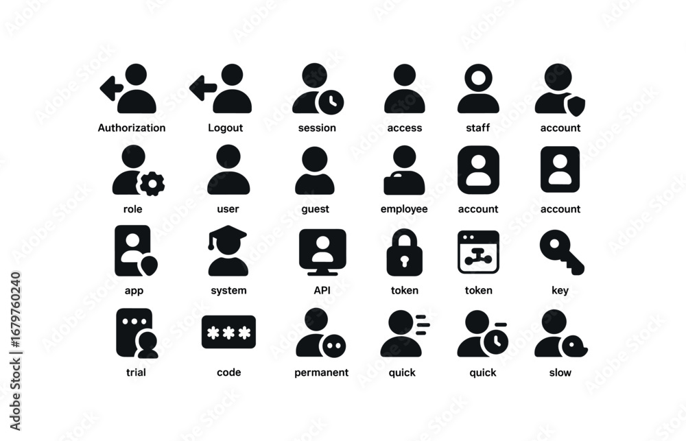 vector solid black filled icons Authorization (Types) authorization ...