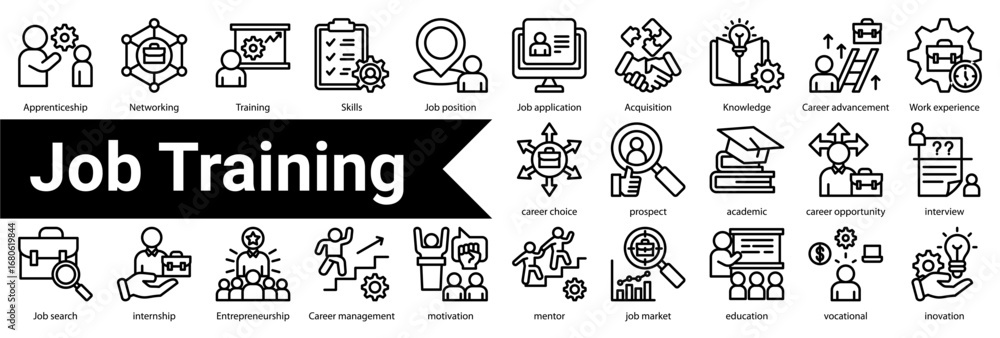 Job Training icon, symbol sheet and collection Stock Vector | Adobe Stock