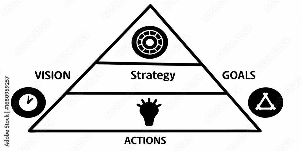 Stock-Vektorgrafik „Pyramid diagram showing vision strategy goals and ...