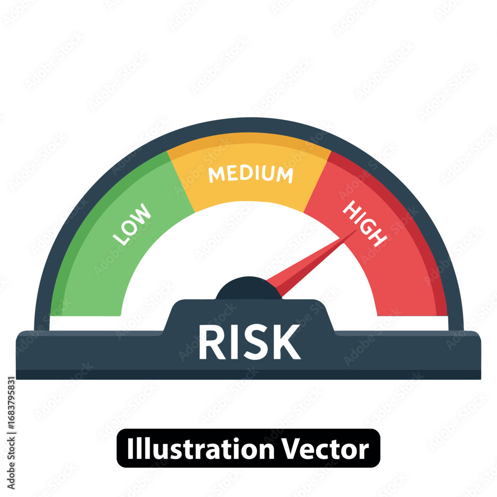Dynamic Risk Assessment Gauge Indicating High-Level Danger, Warning of ...