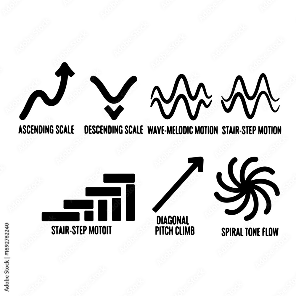 Vector de Stock Conceptual visual icons depicting various forms of ...