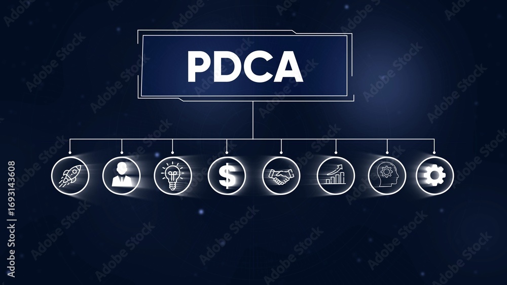 PDCA Plan Do Check Act business strategy flowchart with icons Keywords ...