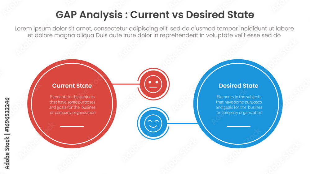 Gap analysis comparison concept for infographic template banner with ...