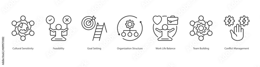 Stock-Vektorgrafik „Workplace Effectiveness Program banner web icon set ...