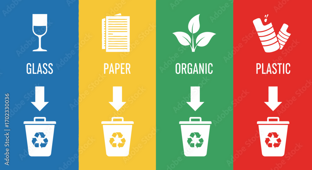 Comprehensive Guide to Effective Waste Sorting and Recycling for a ...