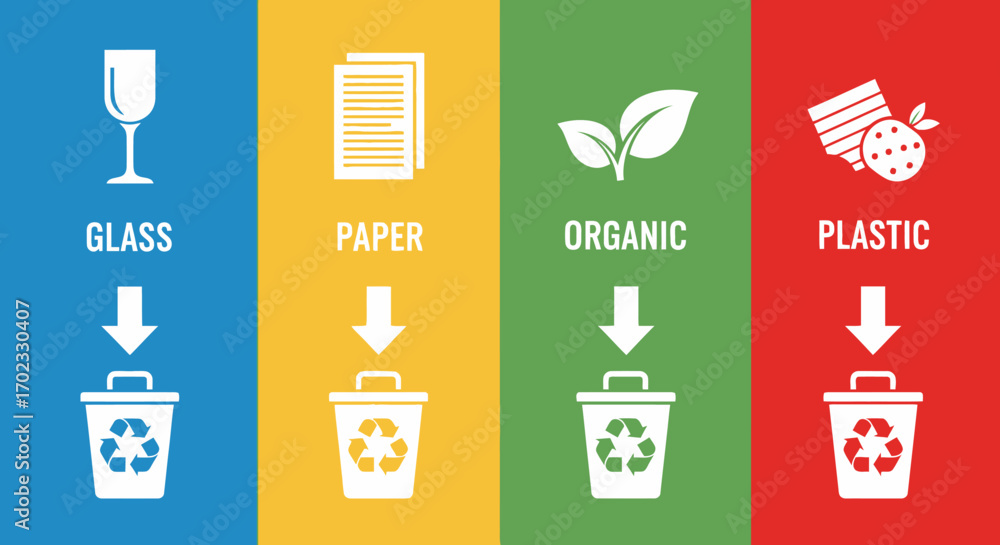 Image vectorielle Stock Guide to Proper Waste Sorting for Effective ...
