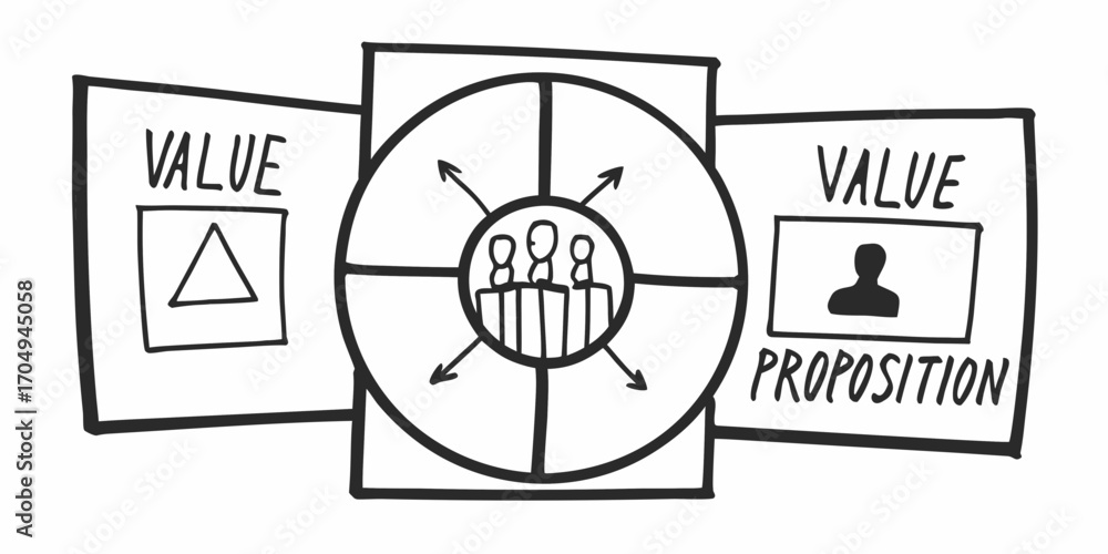 Value proposition canvas diagram with customer segment and value map ...