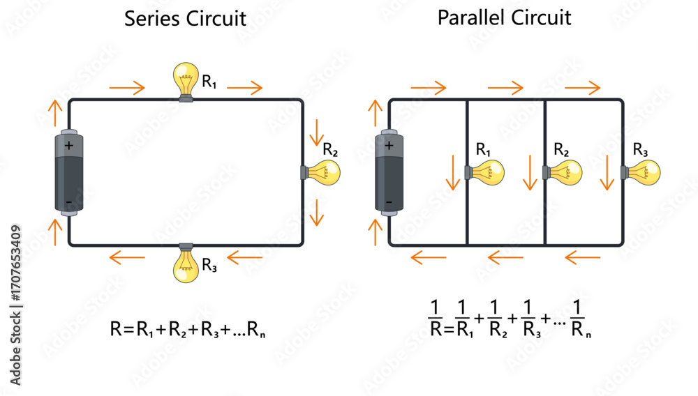 Stock-Vektorgrafik „series and parallel electrical circuits with resistors and bulbs, showing ...