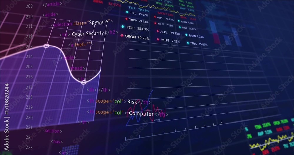 Rendering cybersecurity UI with HTML code, chart elements, ticker ...