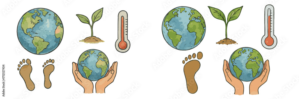 Global environmental protection, climate change awareness, and ...