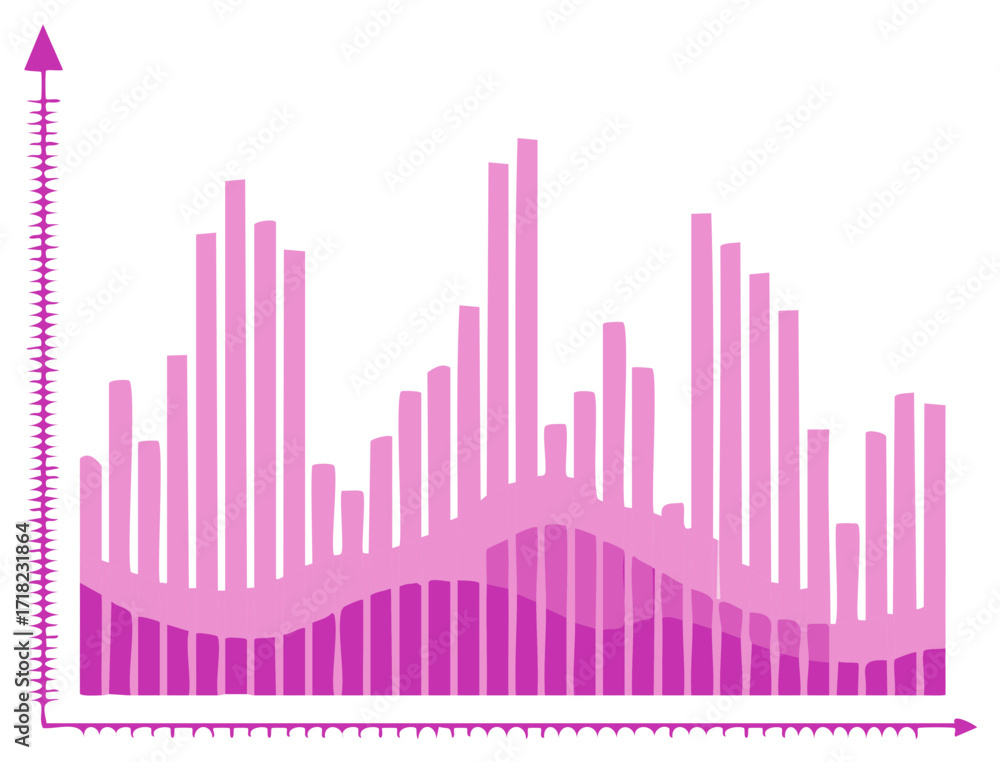 Lilac Bar Graph with Flow Chart Depicting Varying Levels of Statistical ...