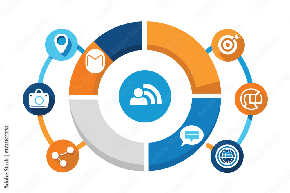 Visual representation of digital communication channels for effective ...