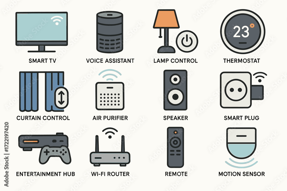 Smart home devices icons: tv, thermostat, wifi router, voice assistant ...