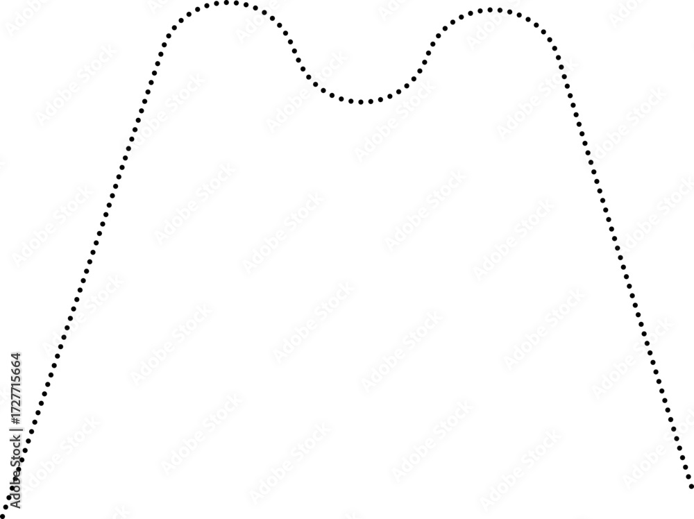 Rounded dotted line chart showing a double top pattern with a line ...