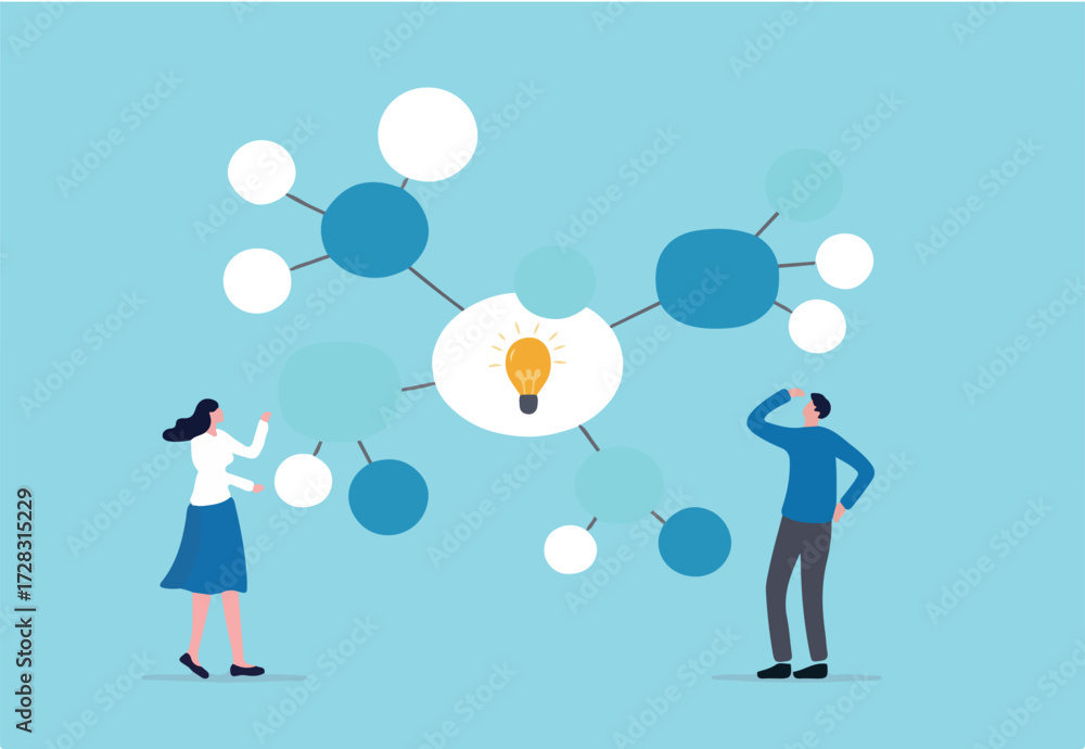 Mind map diagram for idea research, plan or thinking for solution to ...