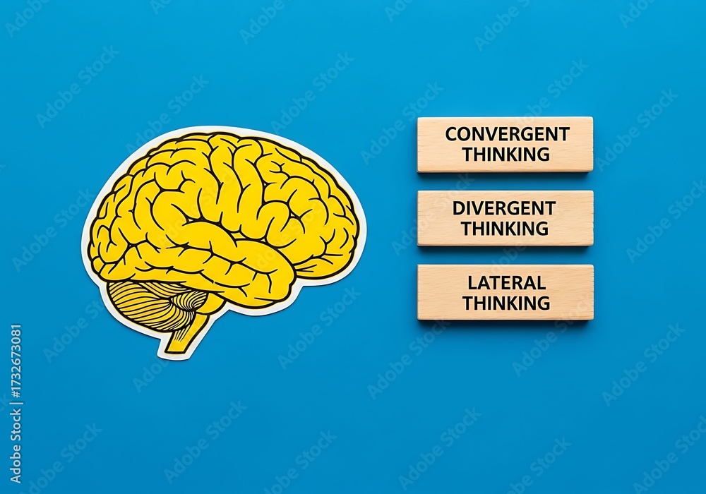 Understanding the different types of thinking: convergent divergent and ...