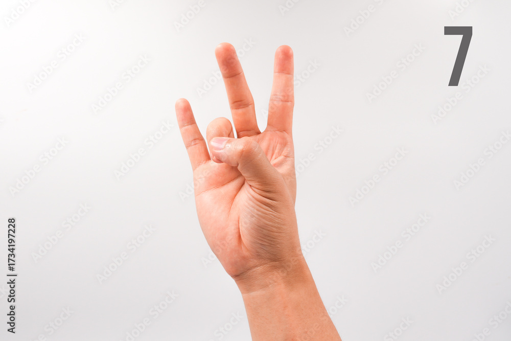 Stock-Foto „American Sign Language (ASL) alphabet and numbers chart ...