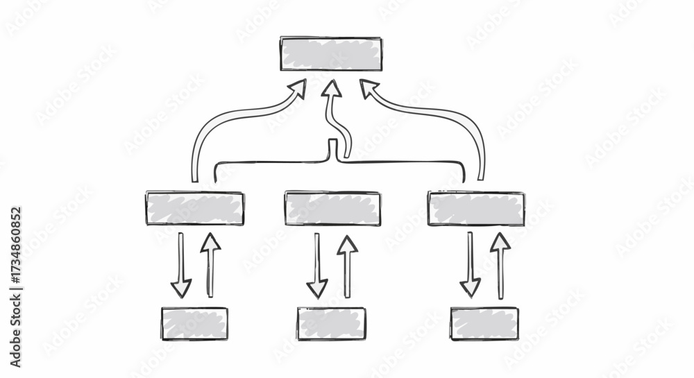 Doodle flowchart illustrating hierarchy and connections, representing ...