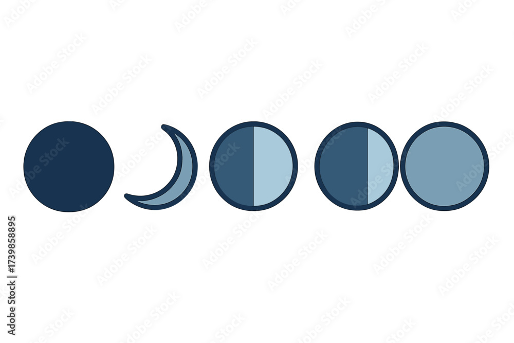 Sequential representation of the lunar cycle showing five distinct ...
