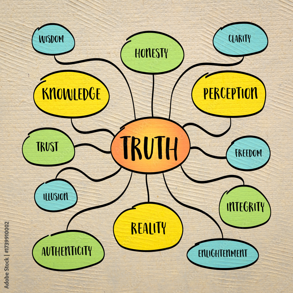 Stockfotot Truth - one of the oldest and most fundamental themes in ...