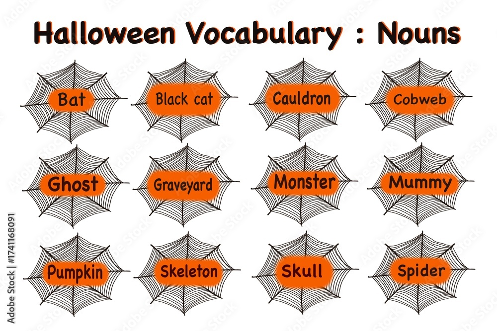 Ilustración de Stock Halloween vocabulary chart with spooky nouns on ...