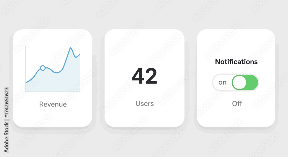 Dashboard UI Elements Revenue Chart, User Count, and Notification ...