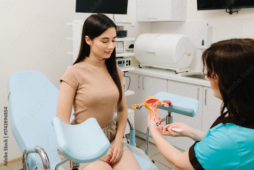 Gynecologist demonstrates contraceptive IUD insertion through cervical ...