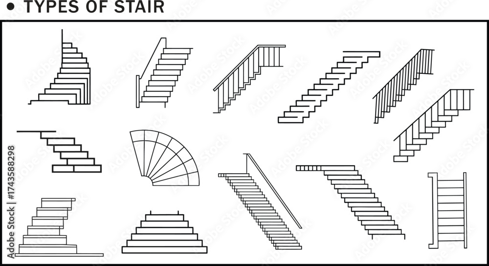 Types of Stair Design Illustration Collection in Architectural ...