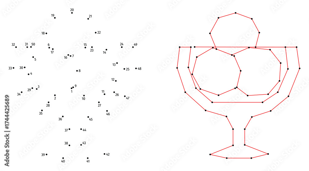 Dessert bowl with three scoops of ice cream. Connect the dots ...