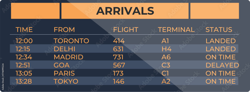 Airport arrivals board displaying real time flight information ...
